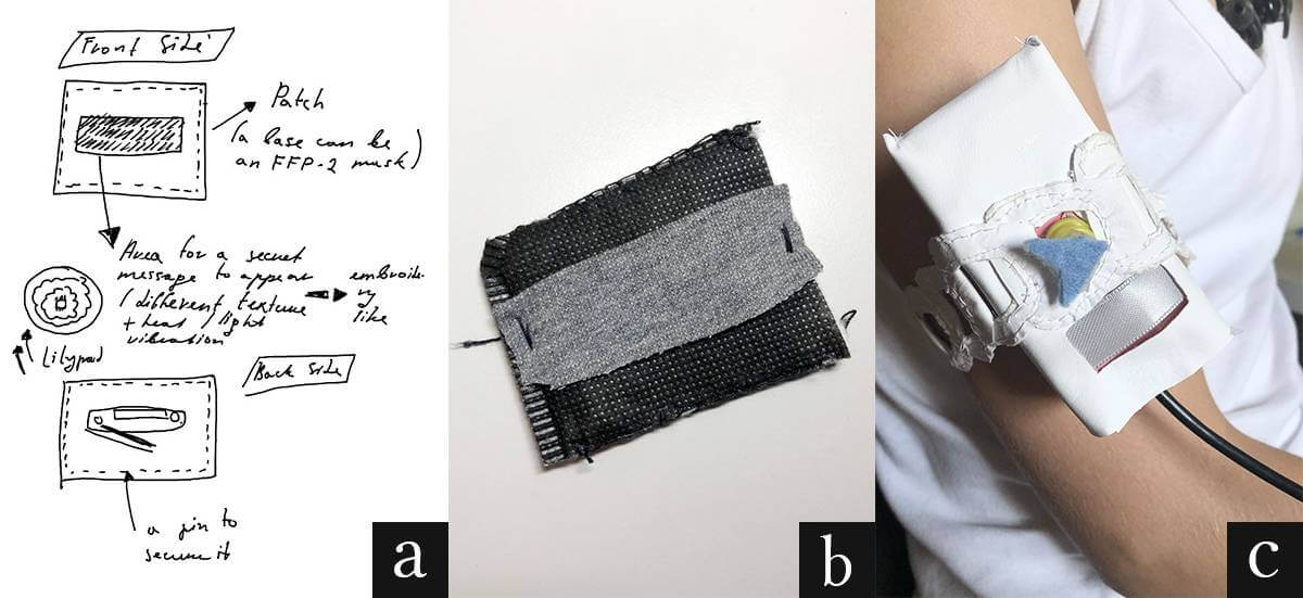 Center For Hci Master Hci At Tei 2022 Hci Plus